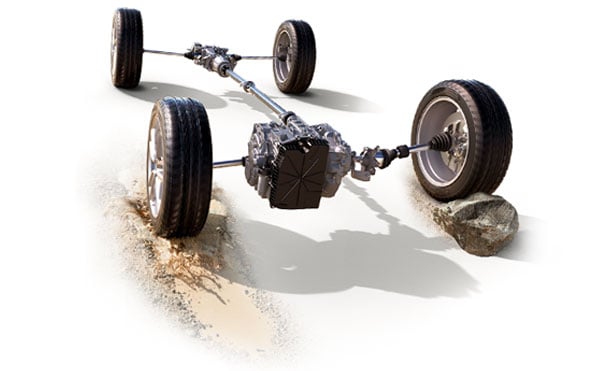 Ford Tech Features - Electronic Stability Control | Ford Philippines